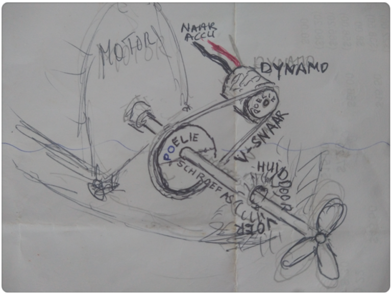 Possibly connecting a car alternator to your propeller shaft? - Fossil ...